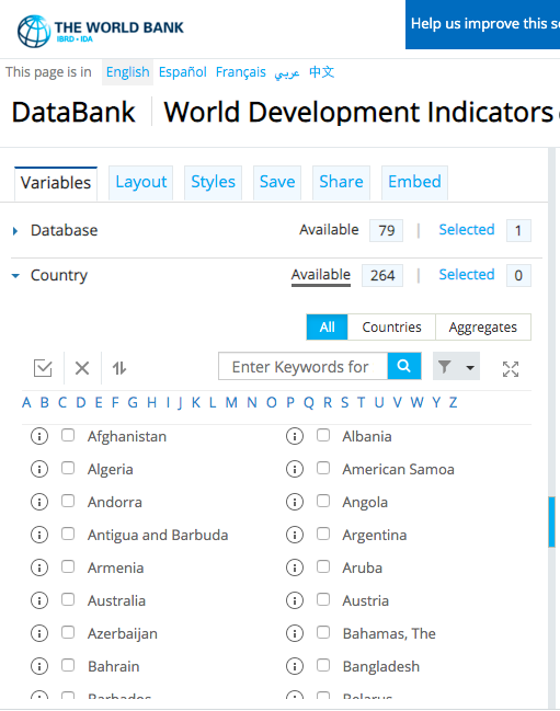 How to Find a Data Set for Your Data Visualization (Python) – The ...